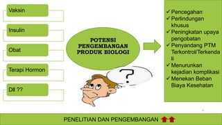 Prevalensi dan Pola Pengobatan PTM serta Potensi Pengembangan Produk ...