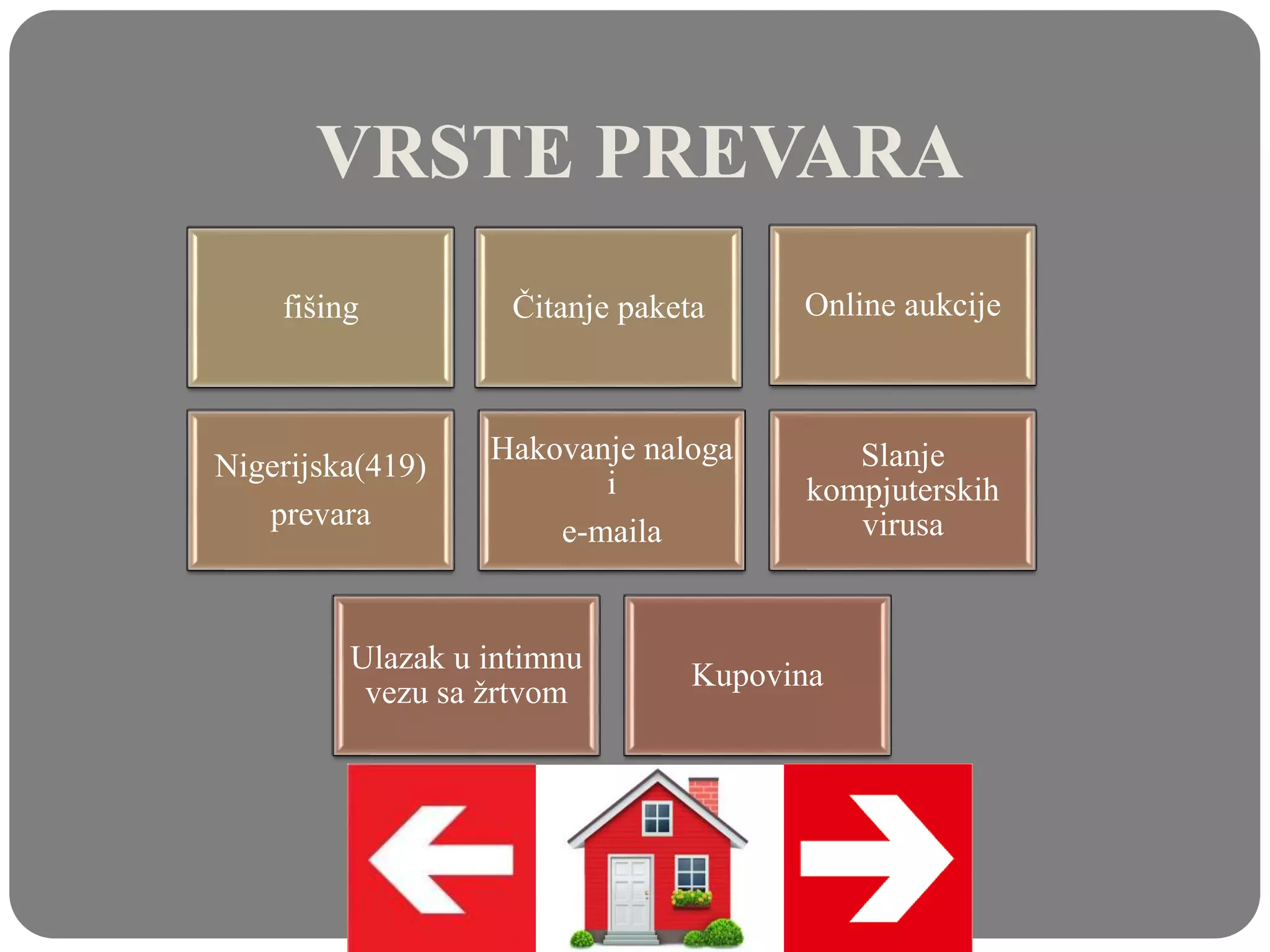 Prevare na internetu | PPSX