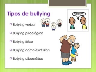 Prevención del bullying verónica | PPT