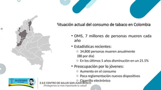 Prevención del consumo de tabaco y sus efectos.pptx