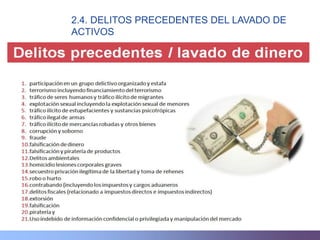 PREVENCIÓN LAVADO DE ACTIVOS.pptx
