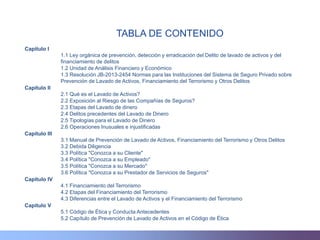 PREVENCIÓN LAVADO DE ACTIVOS.pptx