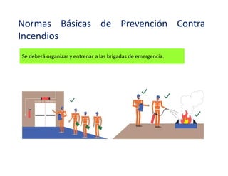 Prevención contra Incendios | PDF