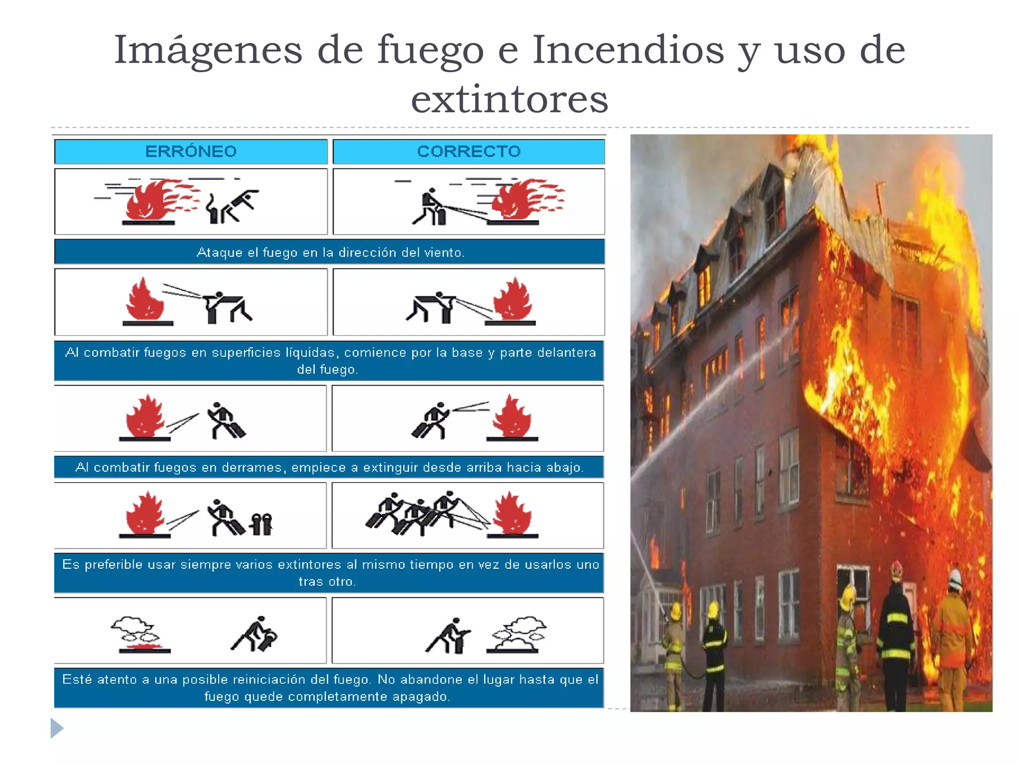 Prevención contra incendios y uso de extintores. | PPTX