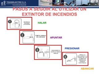 Prevencion de incendios y manejo de equipos extintores | PPS