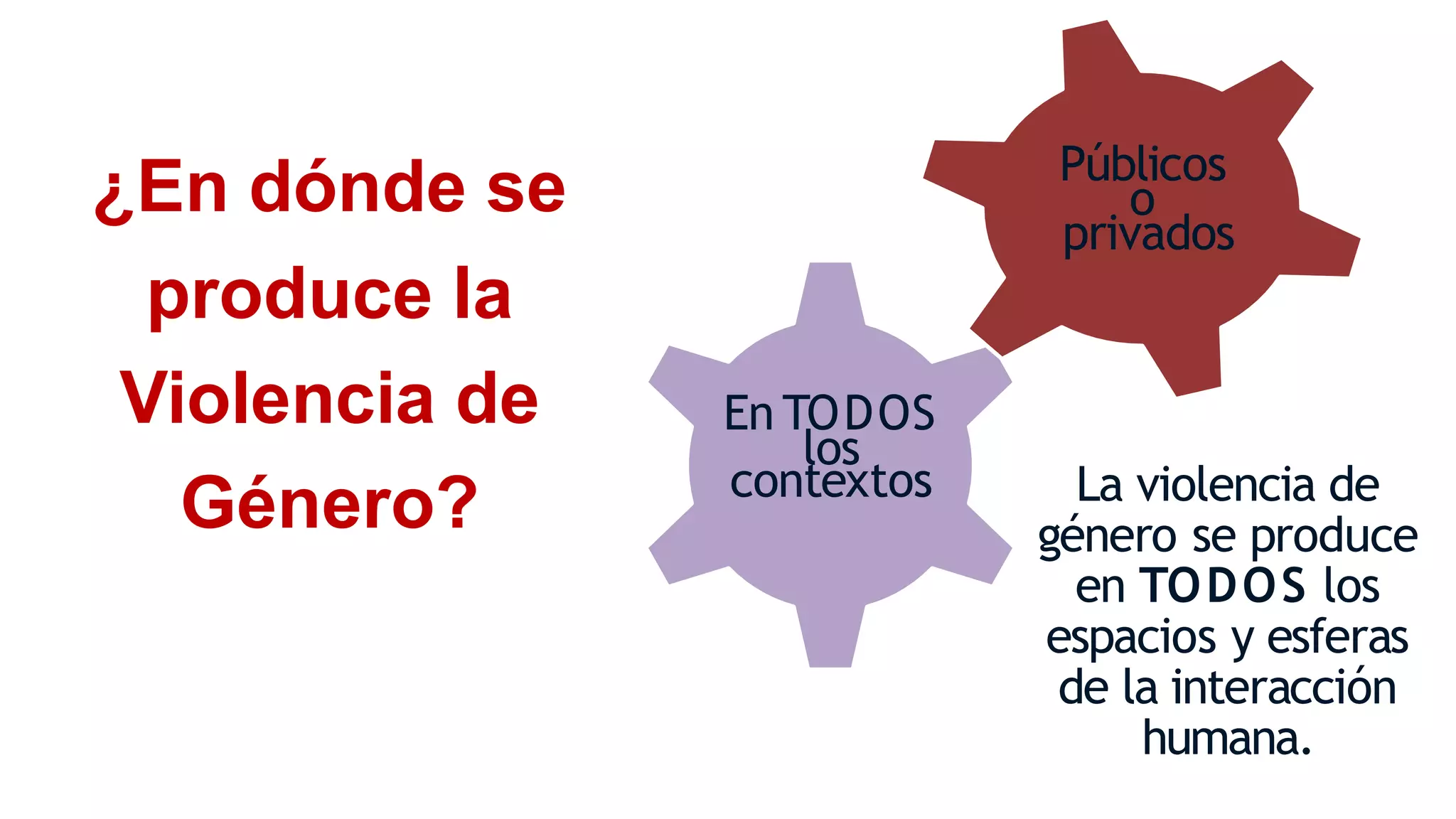 PREVENCION DE LA VIOLENCIA DE GENERO.pptx
