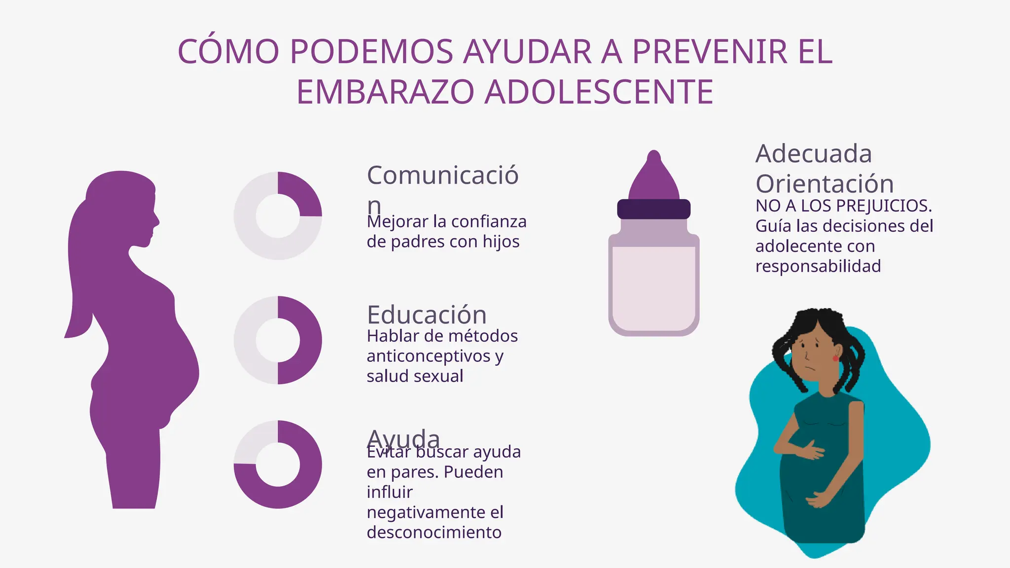 Prevencion del Embarazo Adolescente.pptx
