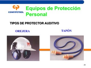 PREVENCION DE LESIONES AUDITIVAS Y USO ADECUADO DE EPP.ppt