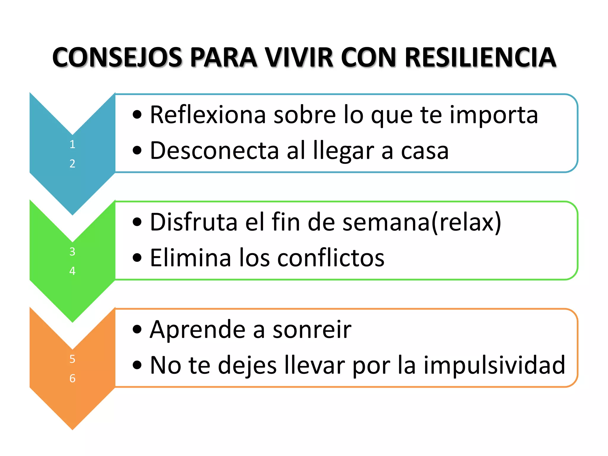 Prevencion del estres! | PPTX | Medical Health