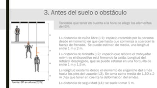 Seguridad en los Trabajos de Altura | PDF