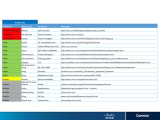 Tools for Cisco Pre Sales Engineers | PPT