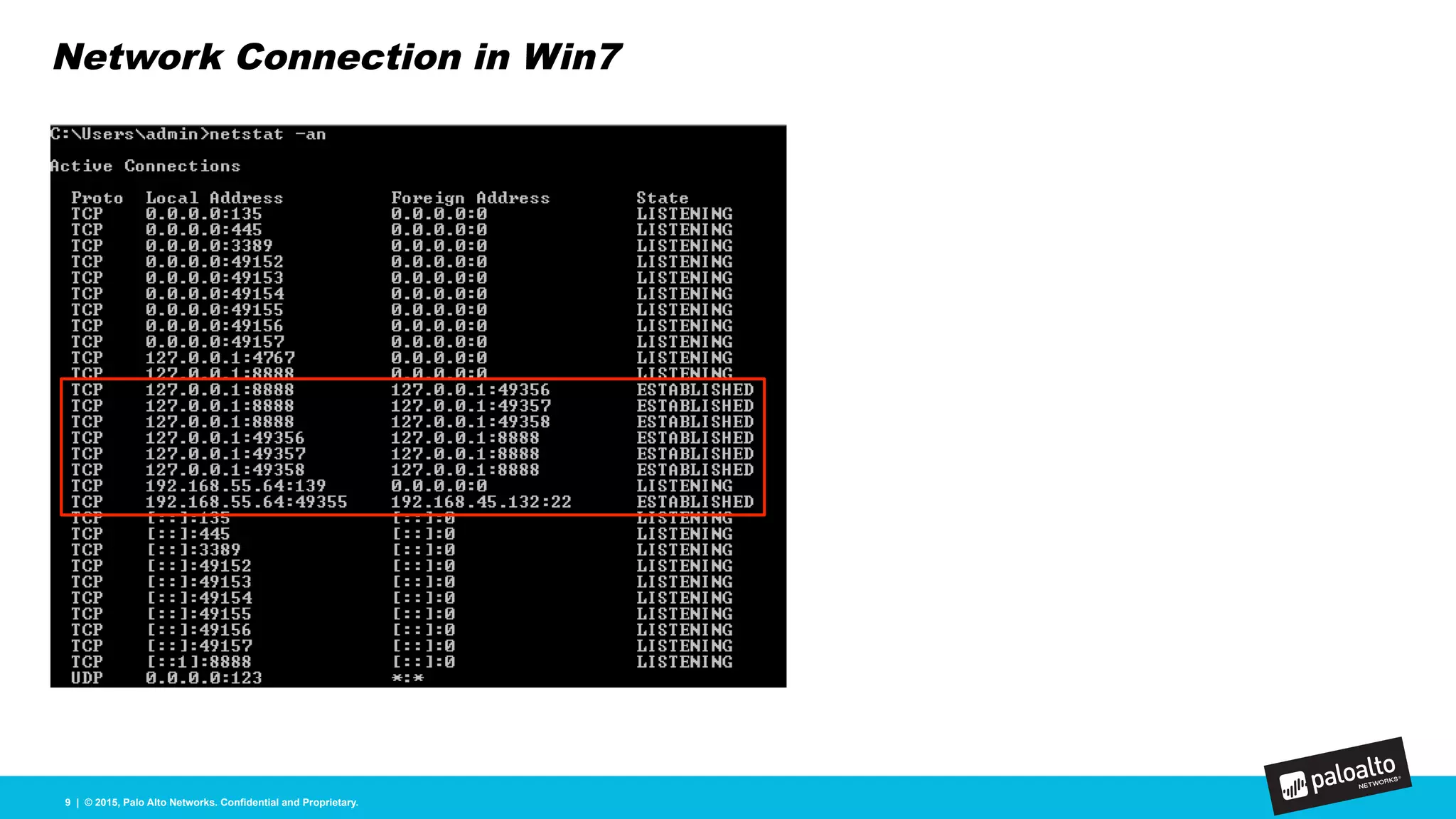 How to prevent ssh-tunneling using Palo Alto Networks NGFW | PDF