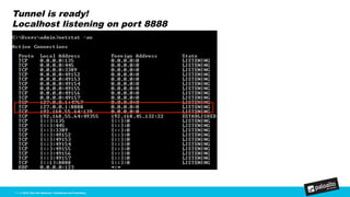 How to prevent ssh-tunneling using Palo Alto Networks NGFW | PDF