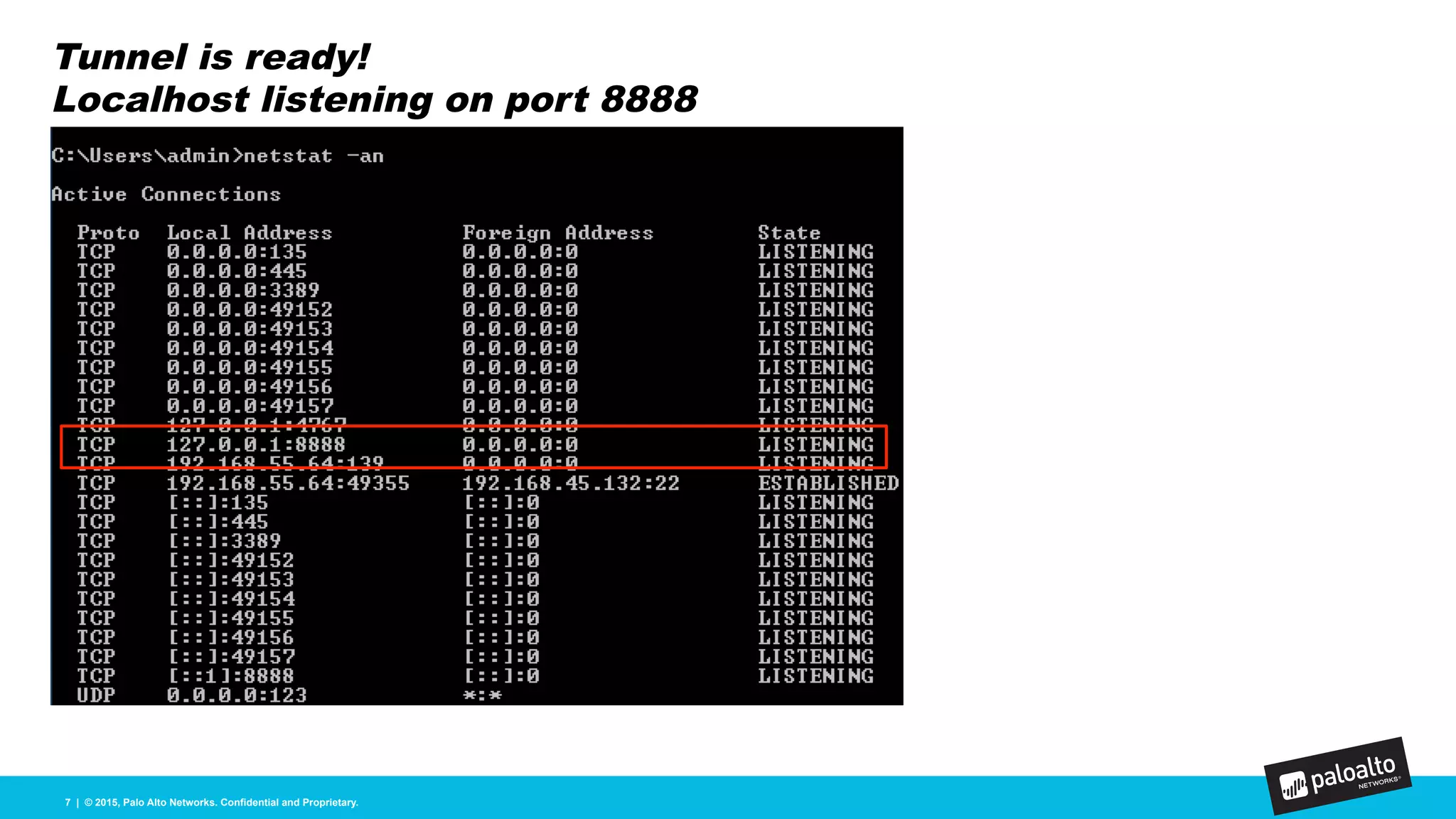 Prevent ssh-tunneling | PPT