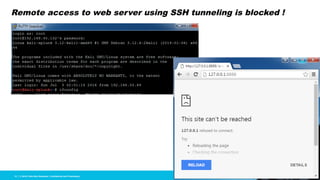 Prevent ssh-tunneling | PPT