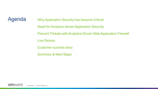 Prevent threats With Analytics Driven Web Application Firewall | PPTX