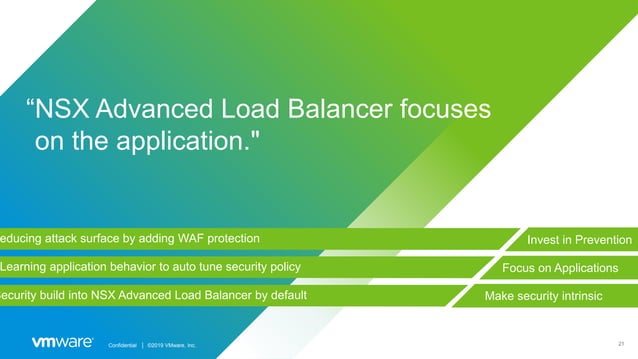Prevent Threats With Analytics Driven Web Application Firewall Ppt