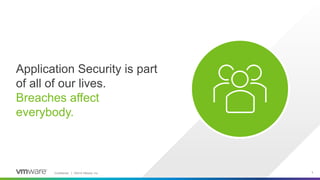 Prevent threats With Analytics Driven Web Application Firewall | PPT