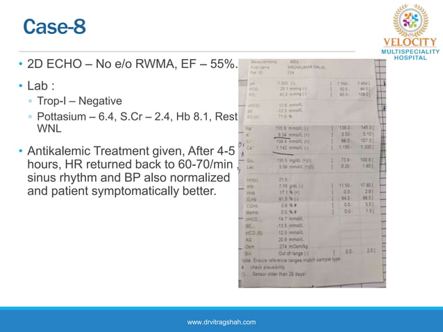 Preventable ICU admissions at community level - Interactive Cases | PPT