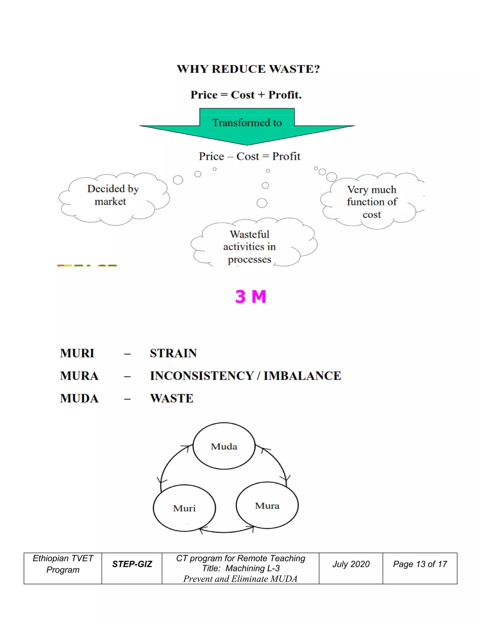 Prevent and Eliminate MUDA.pdf