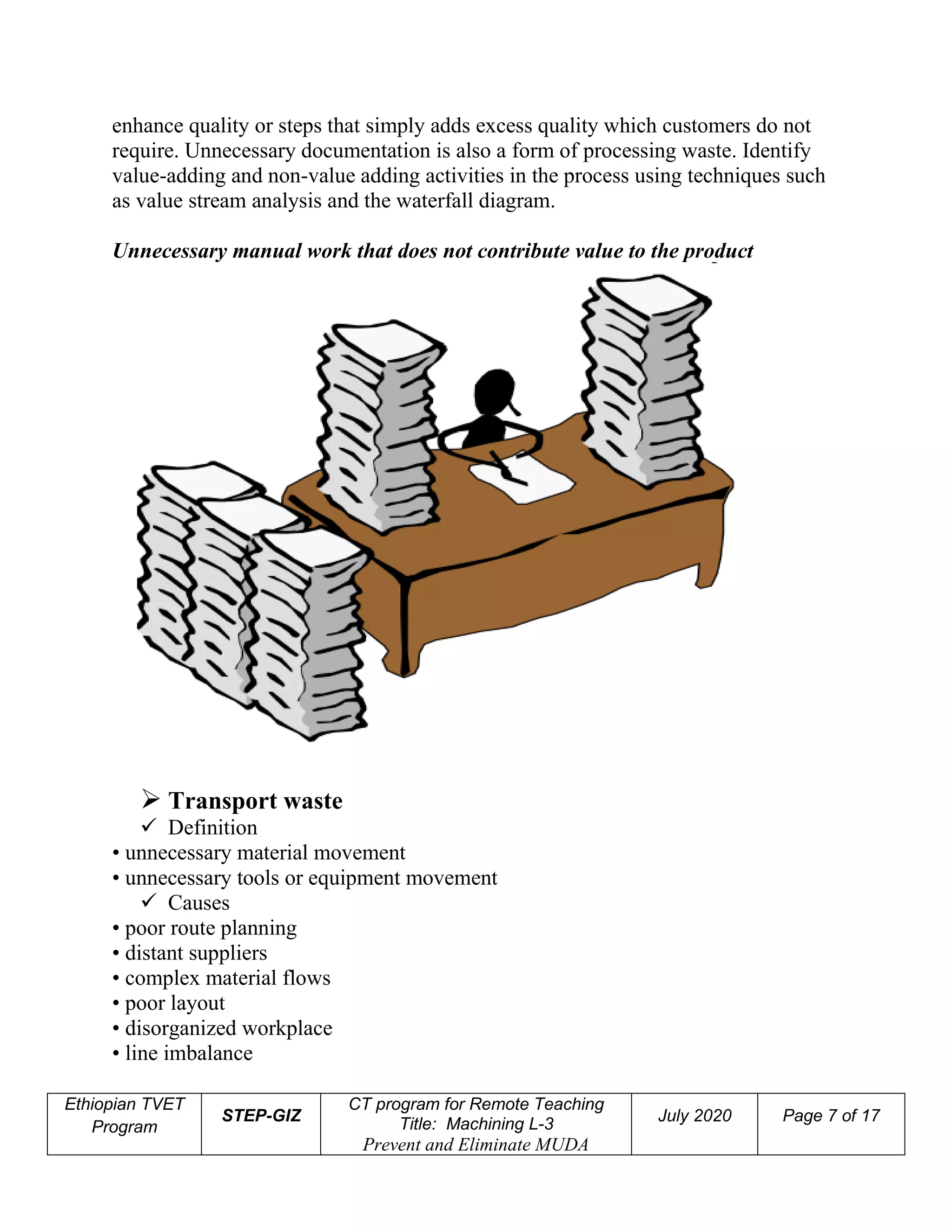 Prevent and Eliminate MUDA.pdf