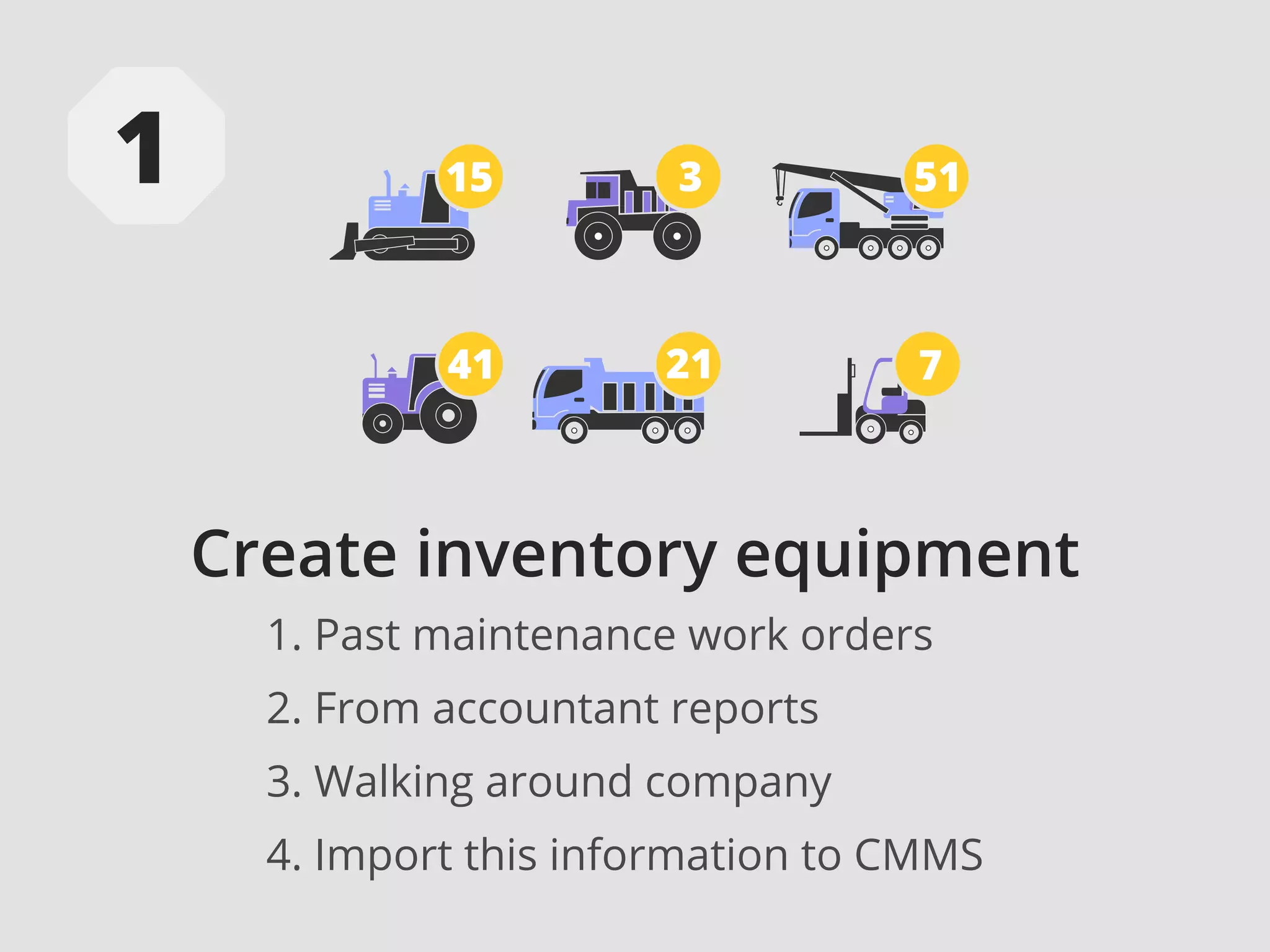 Preventative maintenance strategy with CMMS | PPT