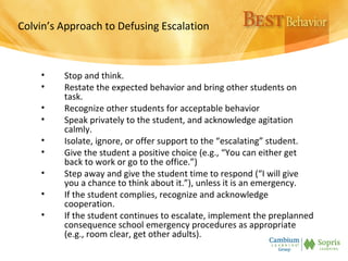 Preventative interactions (4) | PPT