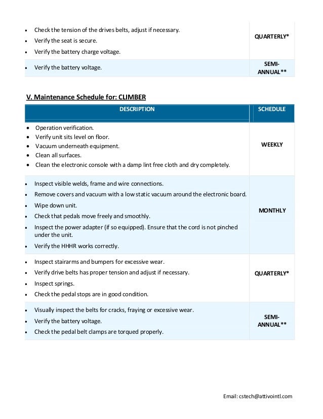 Gym Equipment Preventive Maintenance Checklist at Joyce Haynes blog