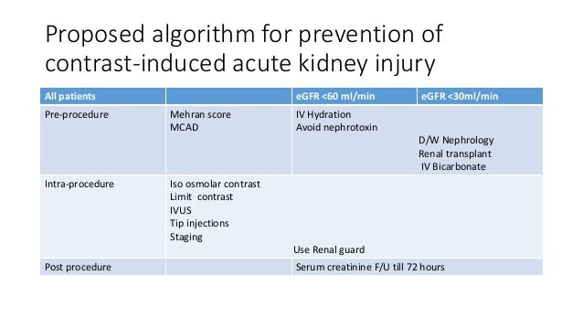 Contrast Induced Nephropathy