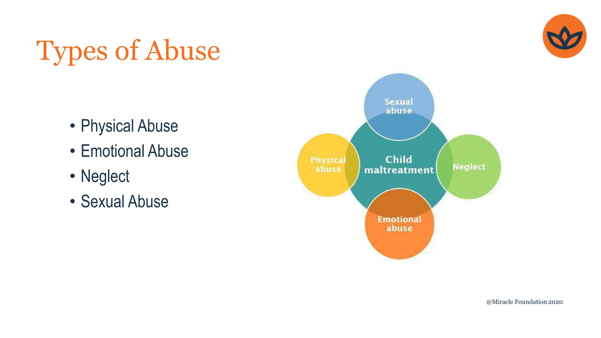 Preventing-Abuse-life skillsPPT-Ages-13.pdf