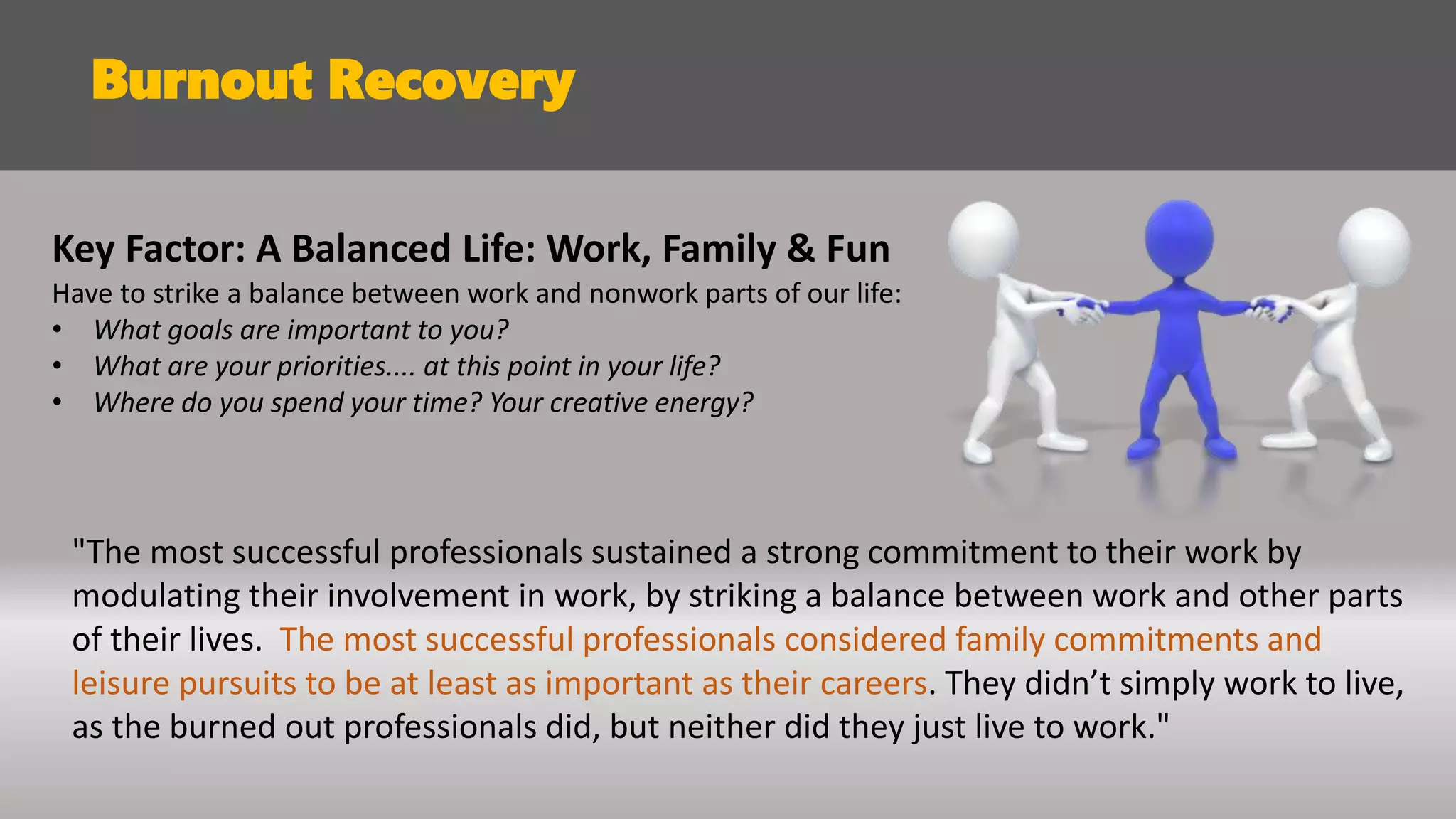 Preventing-Burnout-Presentation-okoboji.pptx