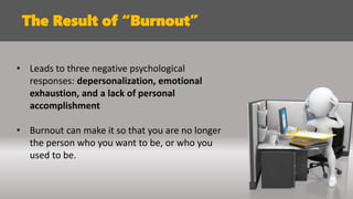 Preventing-Burnout-Presentation-okoboji.pptx