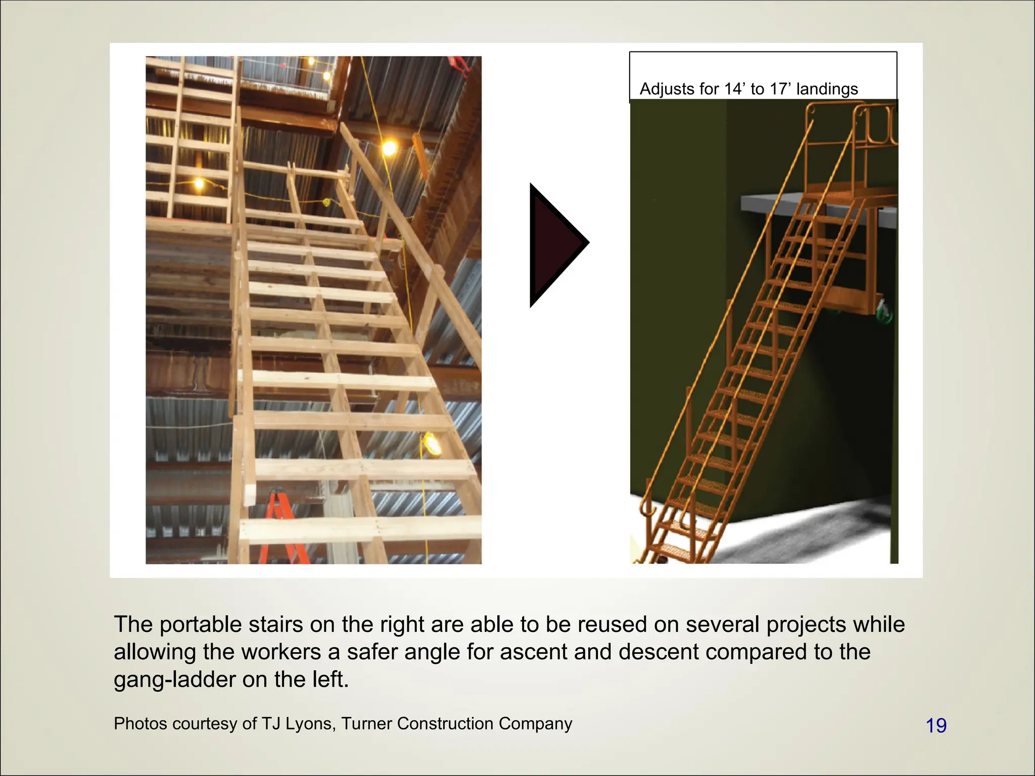 Preventing-Falls-from-Ladders-in-Construction-PowerPoint.ppt