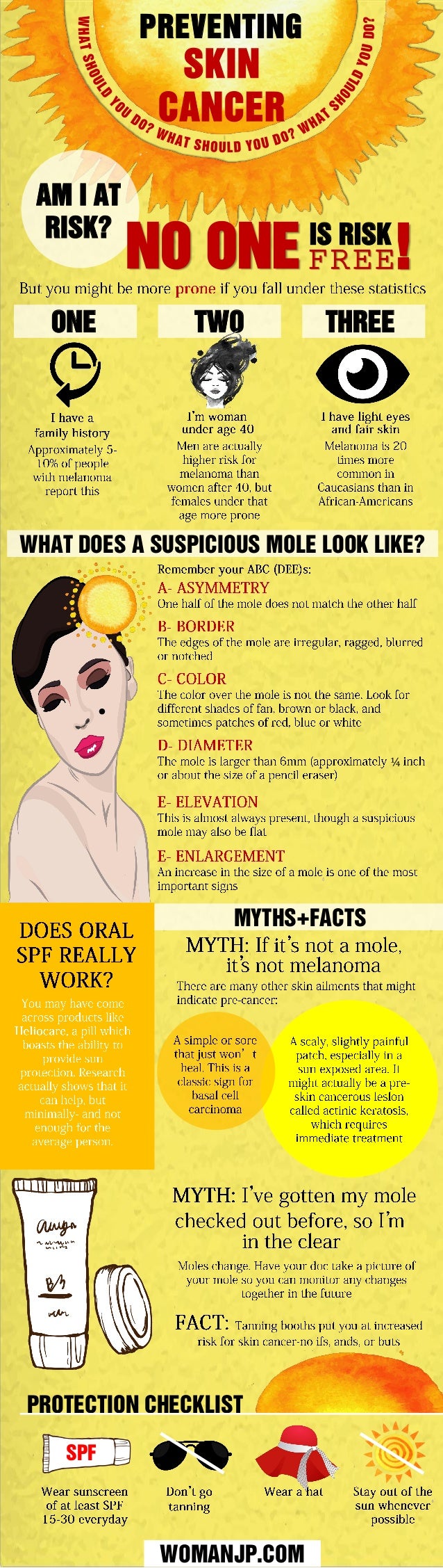 Preventing Skin Cancer What Should You Do