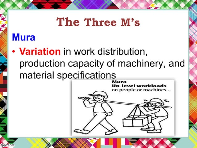 preventing and eliminating muda in lean manufacturing.pptx | Business ...