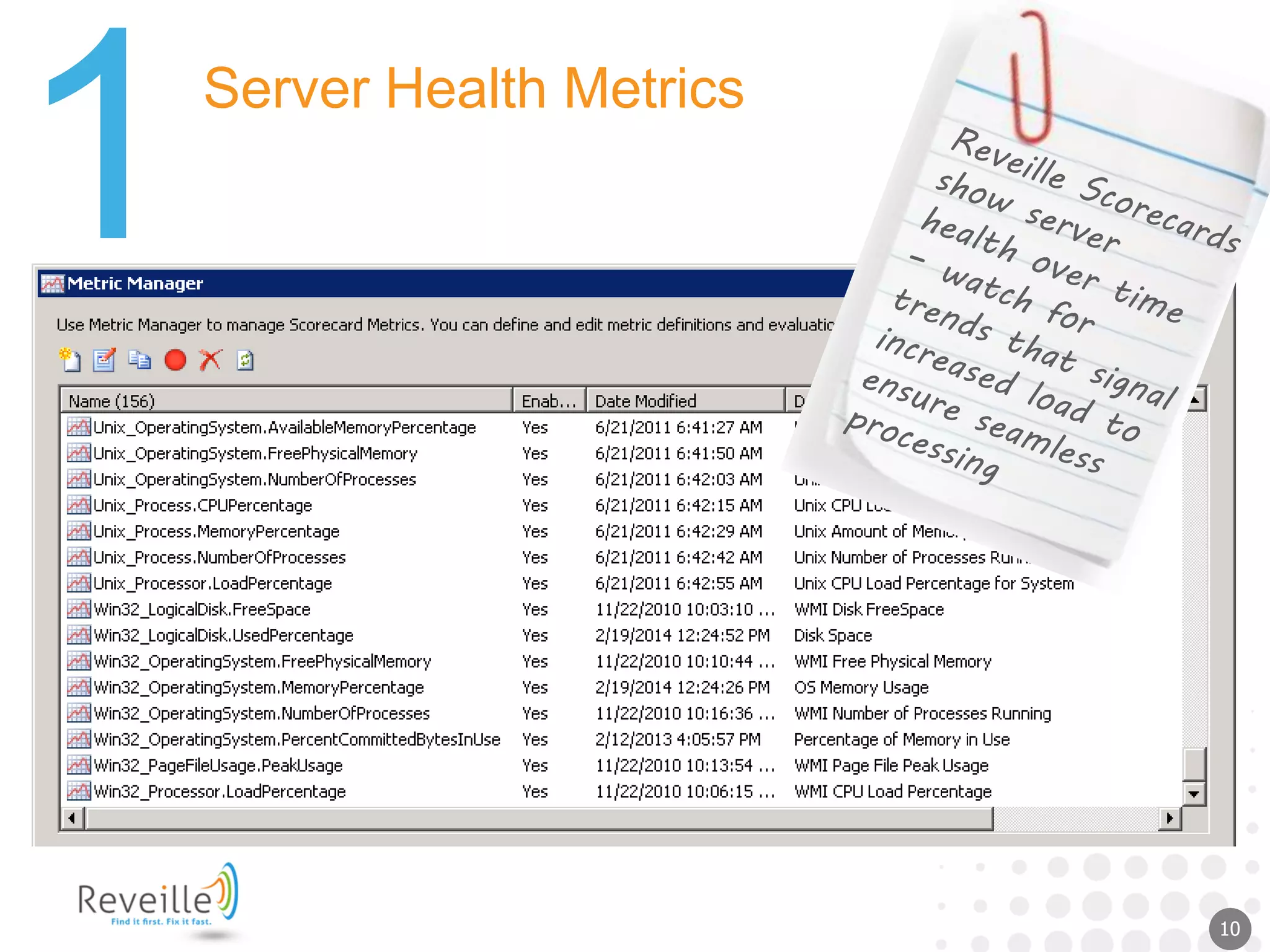 How to Prevent Captiva Downtime in 3 Steps | PPT