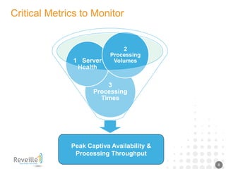 How to Prevent Captiva Downtime in 3 Steps | PPT