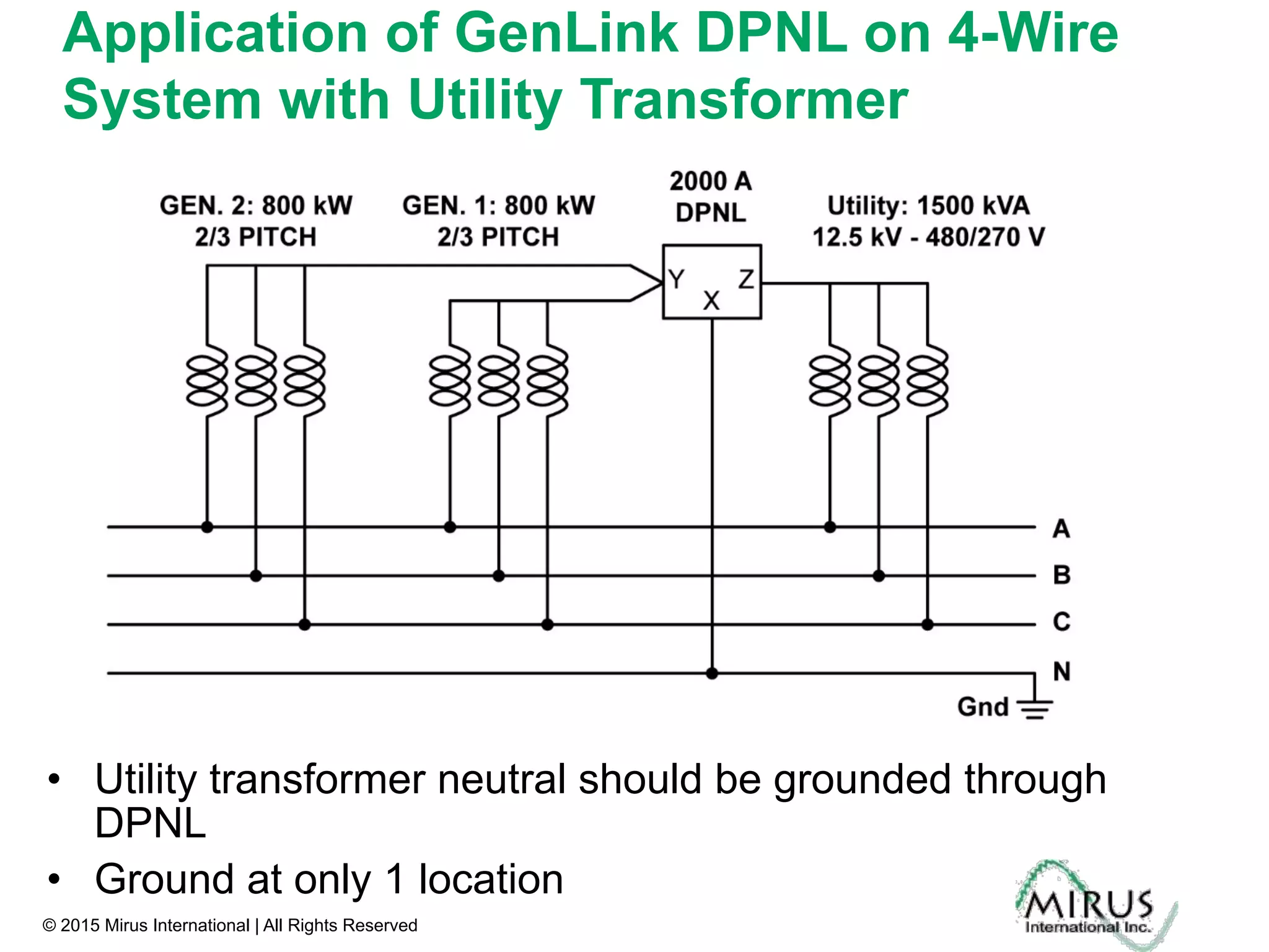 Preventing Circulating Current In Parallel Generator Applications Pdf