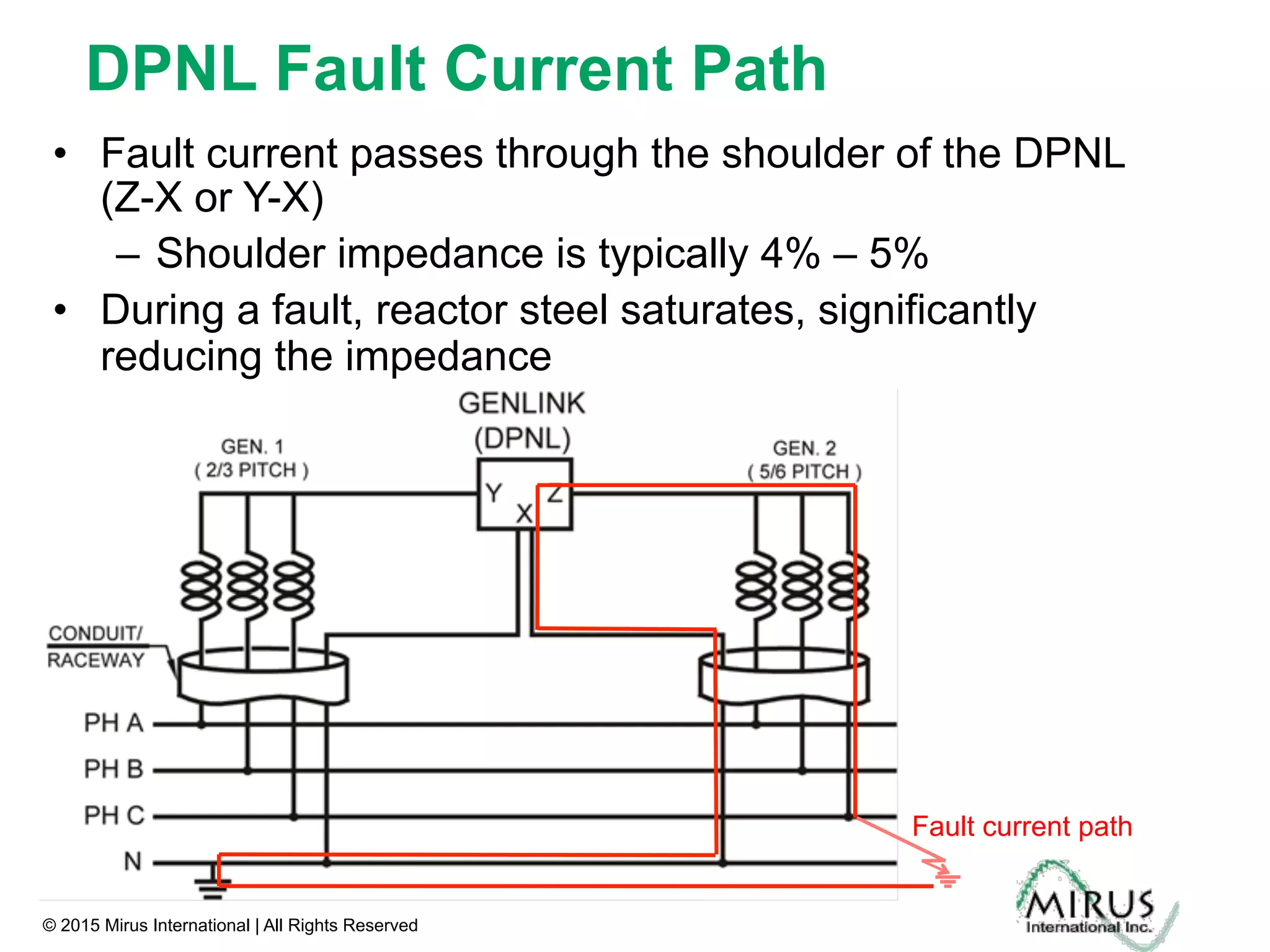 Preventing Circulating Current In Parallel Generator Applications Pdf