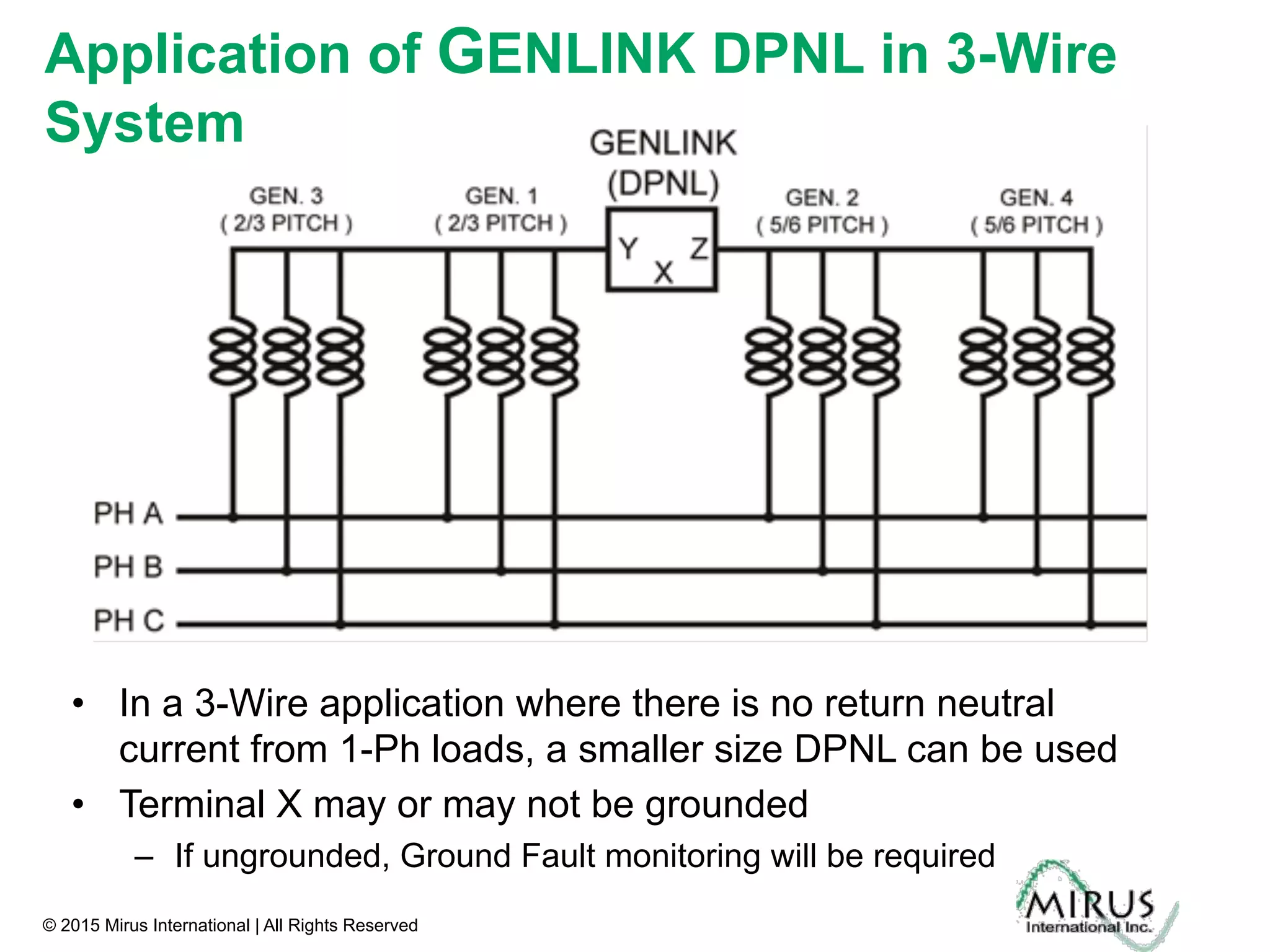 Preventing circulating current in parallel generator applications | PDF