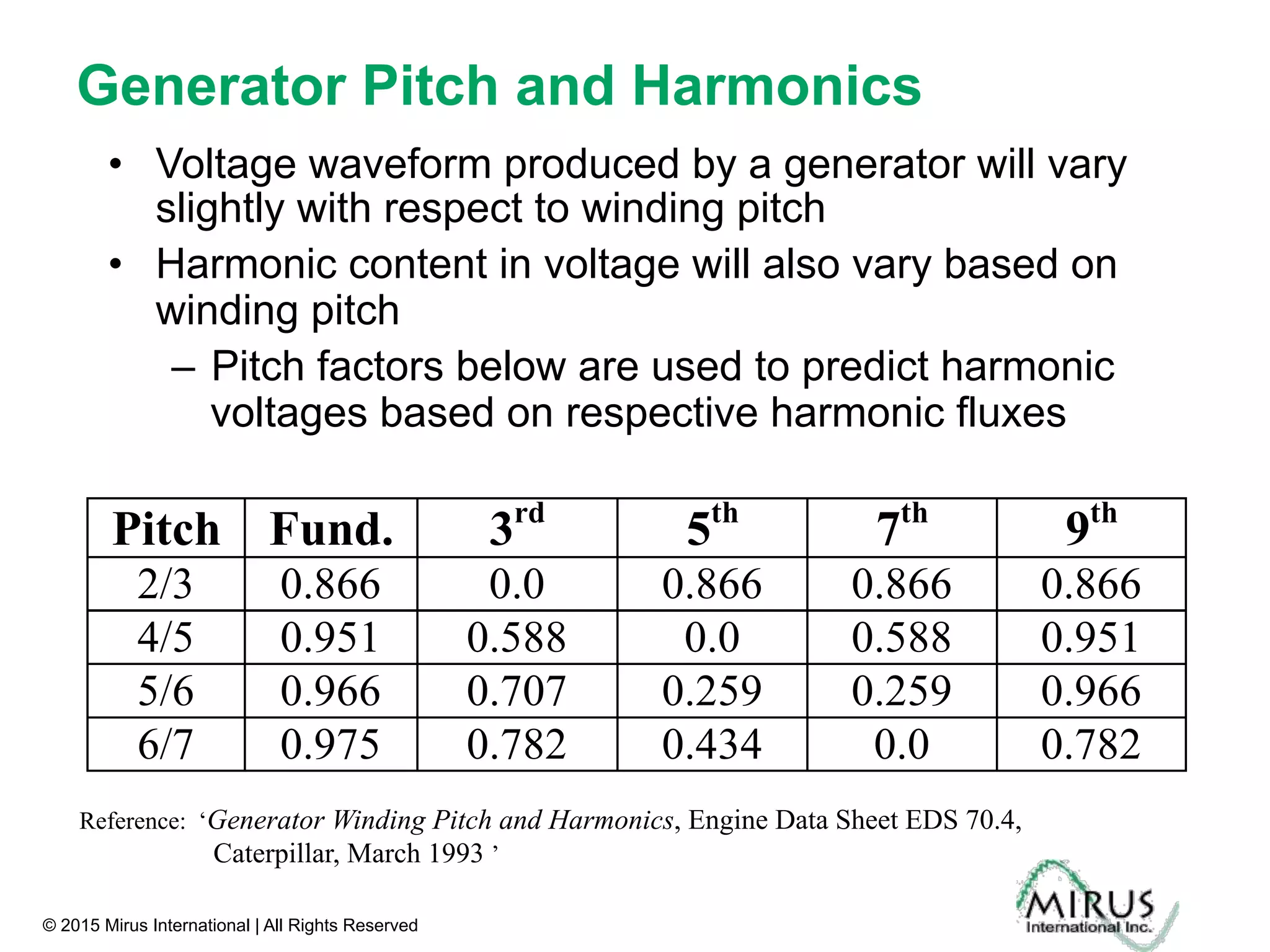 Preventing Circulating Current In Parallel Generator Applications Pdf