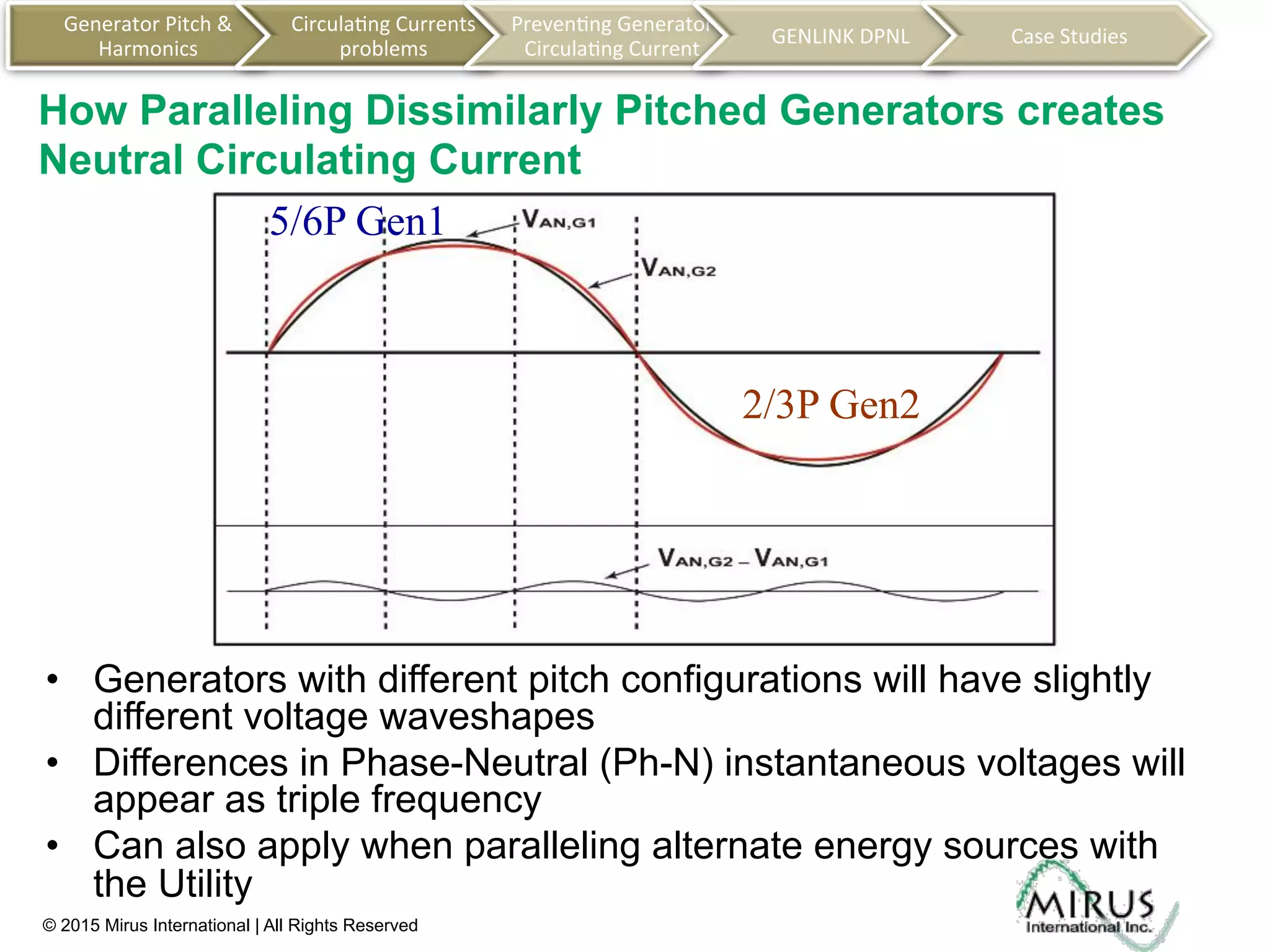 Preventing Circulating Current In Parallel Generator Applications Pdf Dance And Electronic
