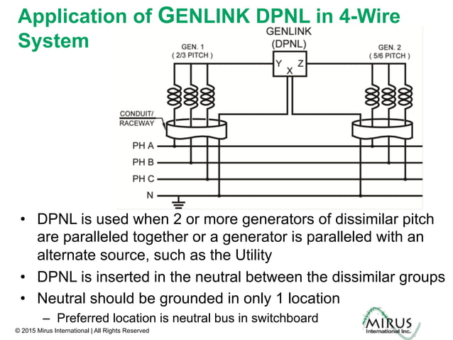 Preventing Circulating Current In Parallel Generator Applications Pdf
