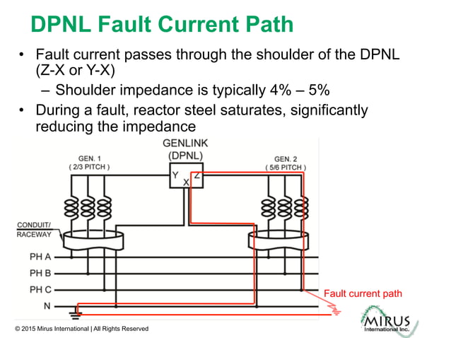 Preventing Circulating Current In Parallel Generator Applications Pdf Dance And Electronic