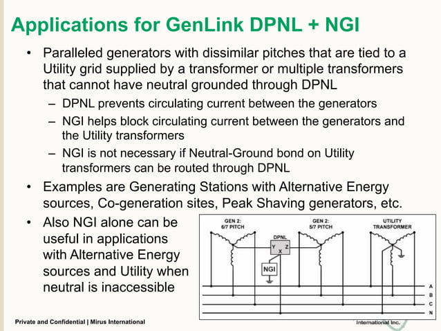 Preventing Circulating Current In Parallel Generator Applications Ppt