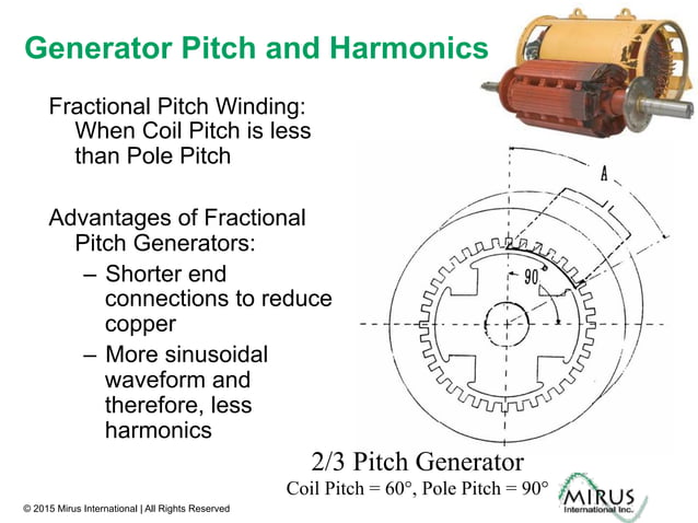 Preventing Circulating Current In Parallel Generator Applications Ppt