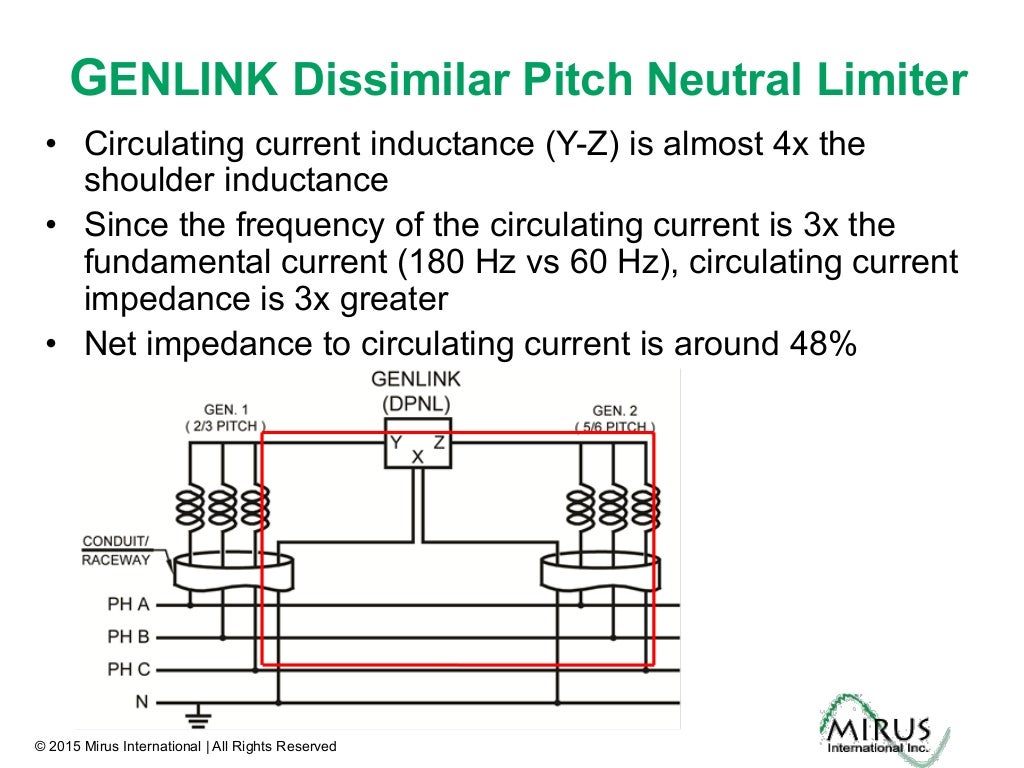 Preventing Circulating Current In Parallel Generator Applications