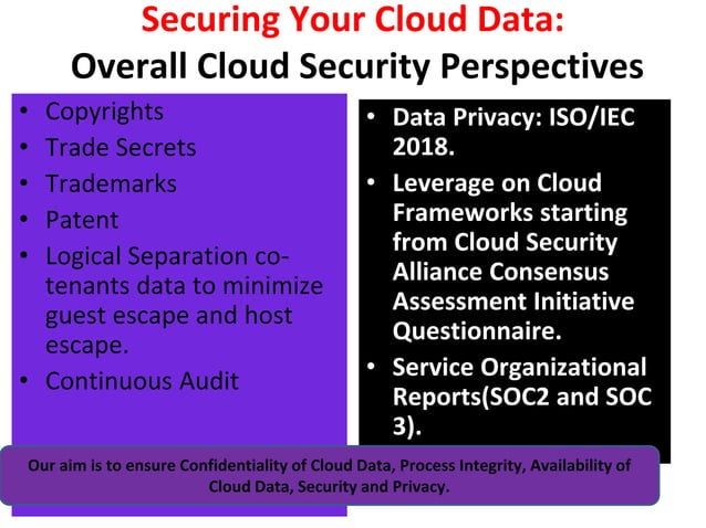 Preventing Cloud Data Breaches.pdf