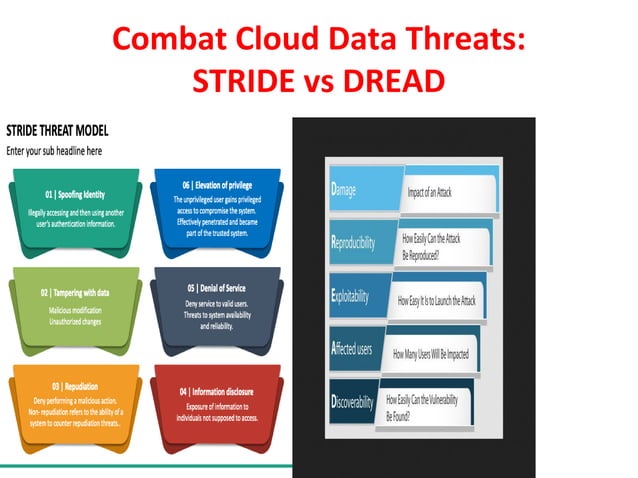 Preventing Cloud Data Breaches.pdf