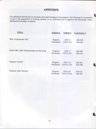 Preventing compressor failure | PDF